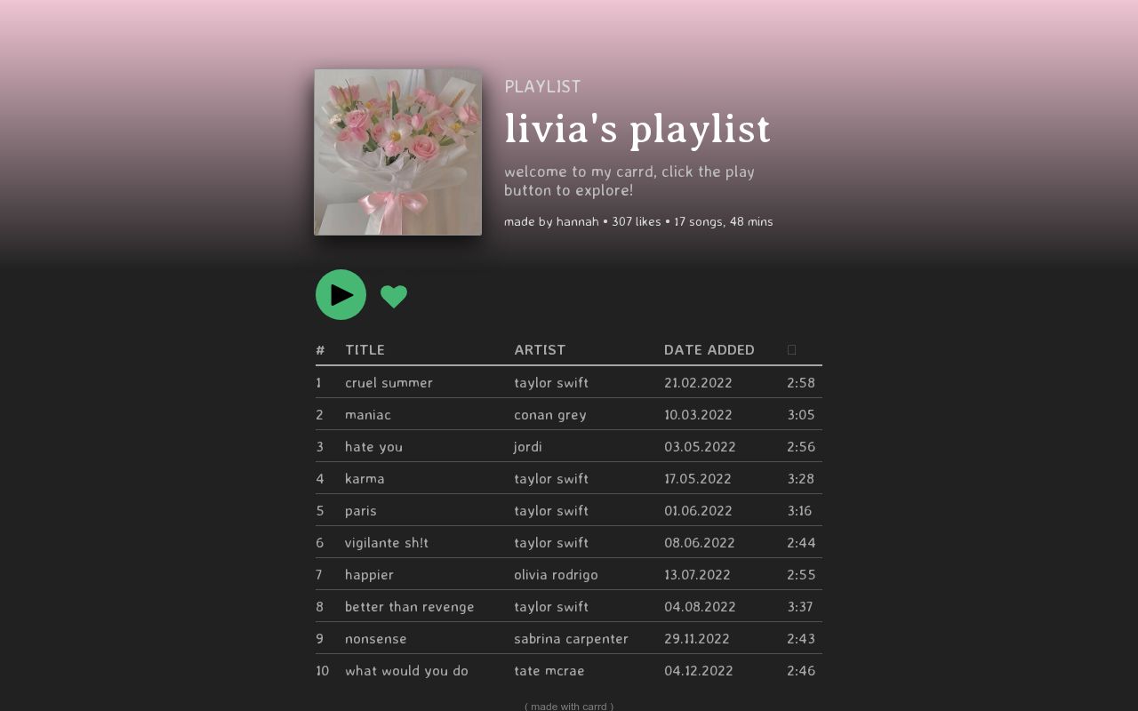 𝒍𝒊𝒗𝒊𝒂'𝒔 𝒑𝒍𝒂𝒚𝒍𝒊𝒔𝒕